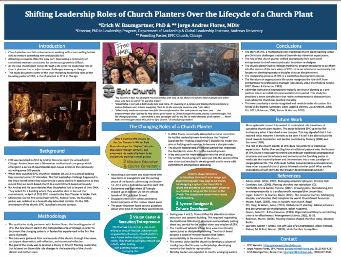 Church Planting Models for Success - I Will GO